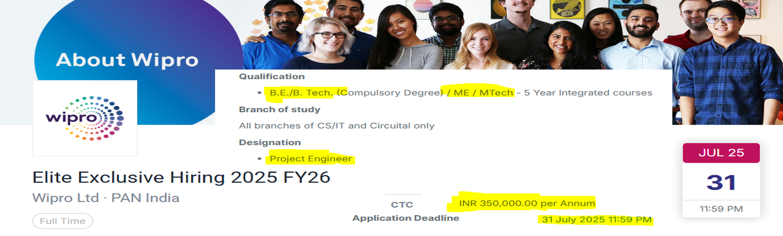 Wipro Elite Exclusive Hiring 2025 FY26 | Project Engineer | INR 3.50 ...